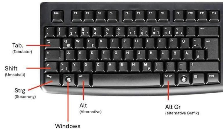 Die 99 wichtigsten Tastaturbefehle für Windows 10 & 11